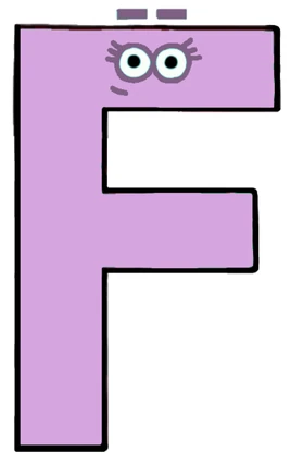 F | Learningbats Wiki | Fandom