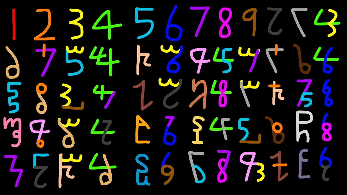 User blog:PiNumberblocksBasherFan/My Reworked Argam | Learningbats Wiki ...