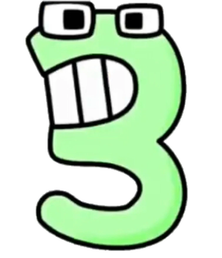 3 | Learning-bet Lore Wiki | Fandom