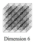 Spatial Dimensions | Learn Math Now! Wiki | Fandom