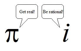 Number Systems | Learn Math Now! Wiki | Fandom