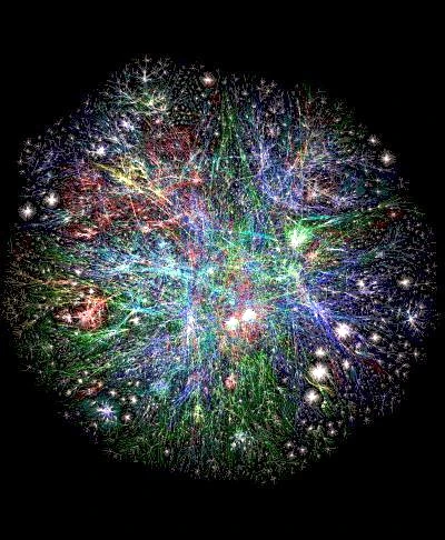 World Wide Web | Learn The Internet Wiki | Fandom