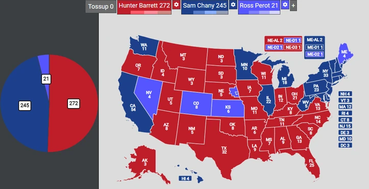 1996 US Presidential Election | Lee CRE United States Government Wiki ...