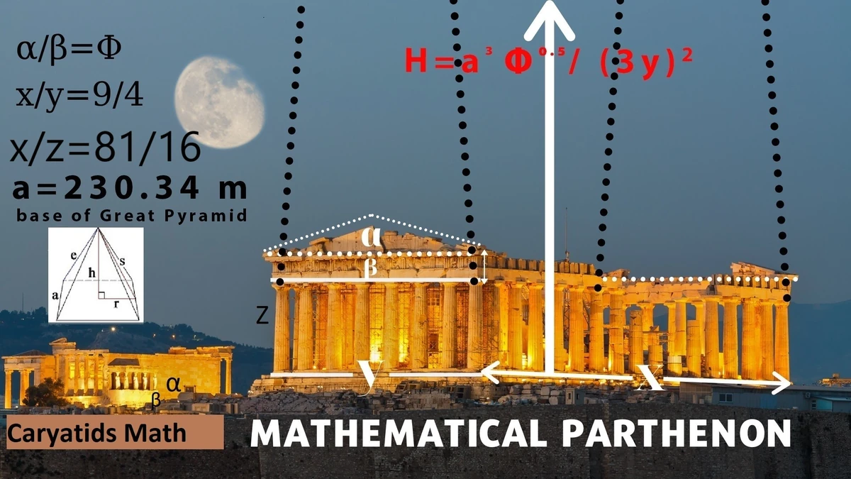 ΙΣΤΟΡΙΑ ΤΩΝ ΜΑΘΗΜΑΤΙΚΩΝ | Lefteris Kaliambos Wiki | Fandom
