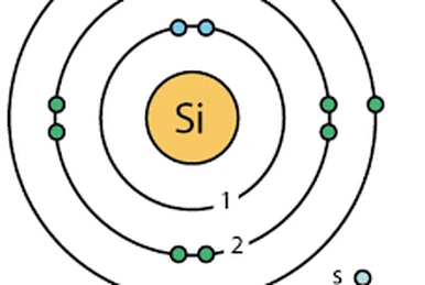 Atomic Structure Of Silicon