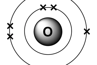 Bohr Model Of Oxygen