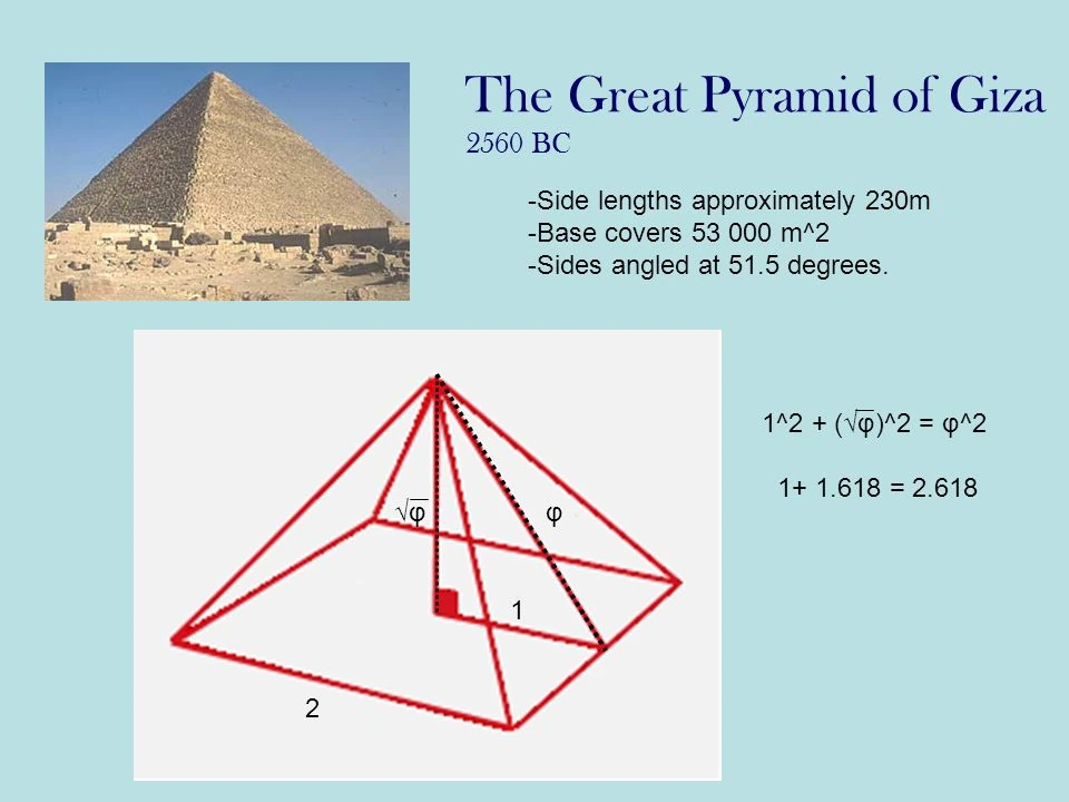 Golden Ratio Pyramid