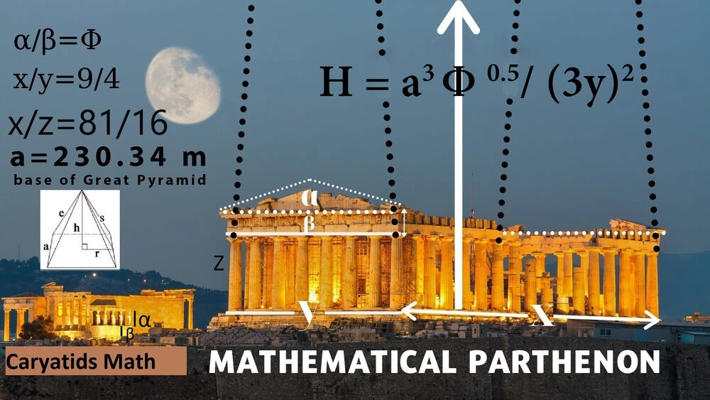 Parthenon Golden Ratio