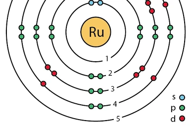 Bohr Model Of Selenium