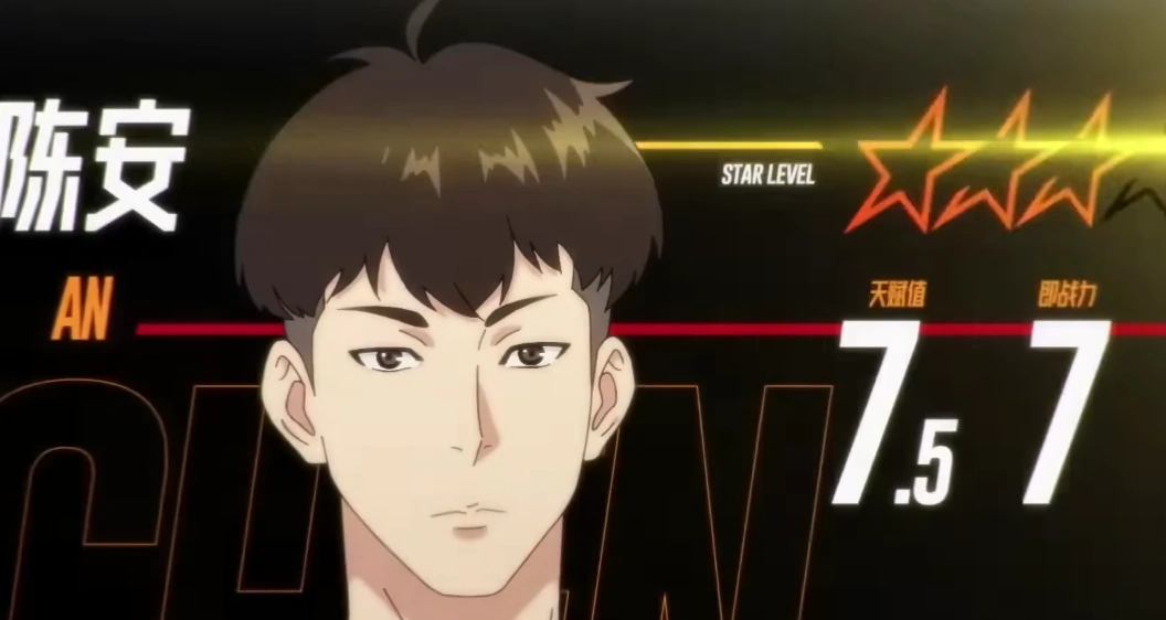 Chen An | Left-Hand Layup Wiki | Fandom