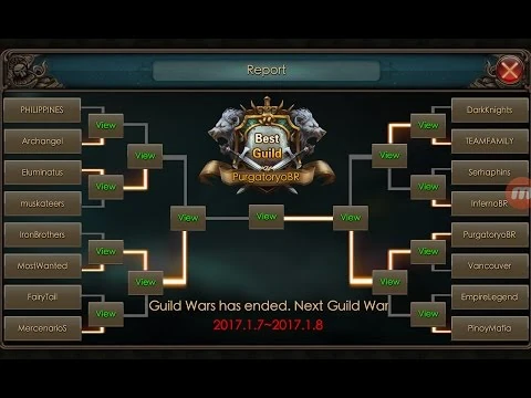 Guild System | Legacy of Discord - Furious Wings Wiki | Fandom