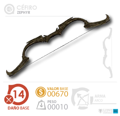 Céfiro | Legacy Of Dragonborn Wikia | Fandom