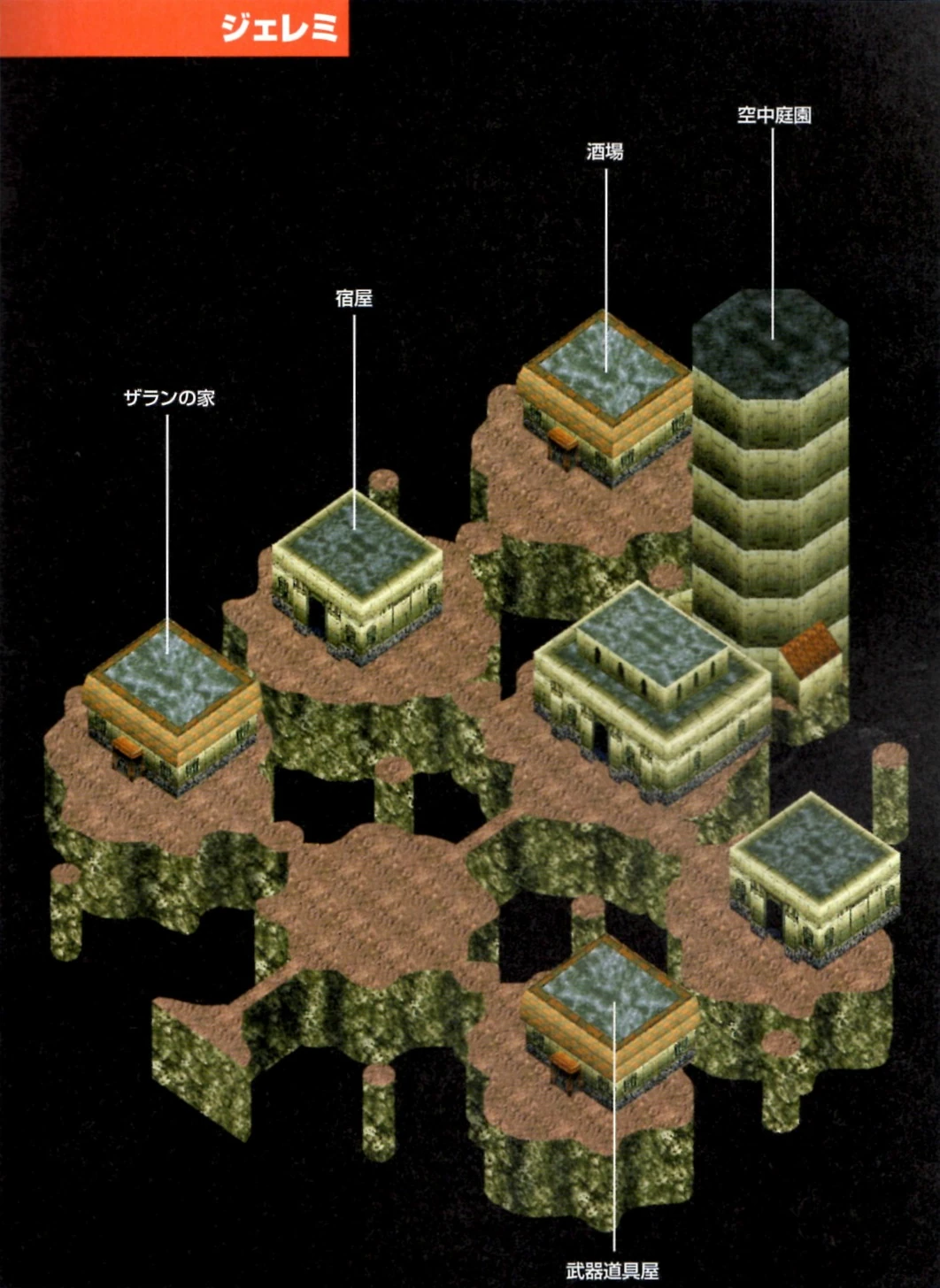 Jeremi | Legaia Wiki | Fandom