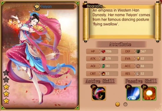 Feiyan | Legend of Empress Wiki | Fandom