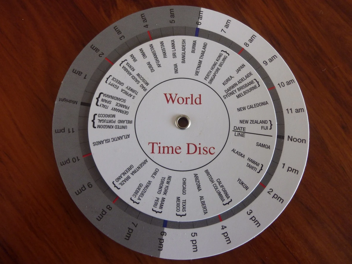 LC vs F: Time Travel | Legendary Circle Wiki | Fandom