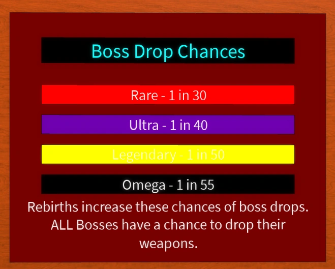 Legendary Swords RPG Wikia | Fandom