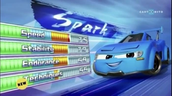 Spark | Legends of Spark Wiki | Fandom