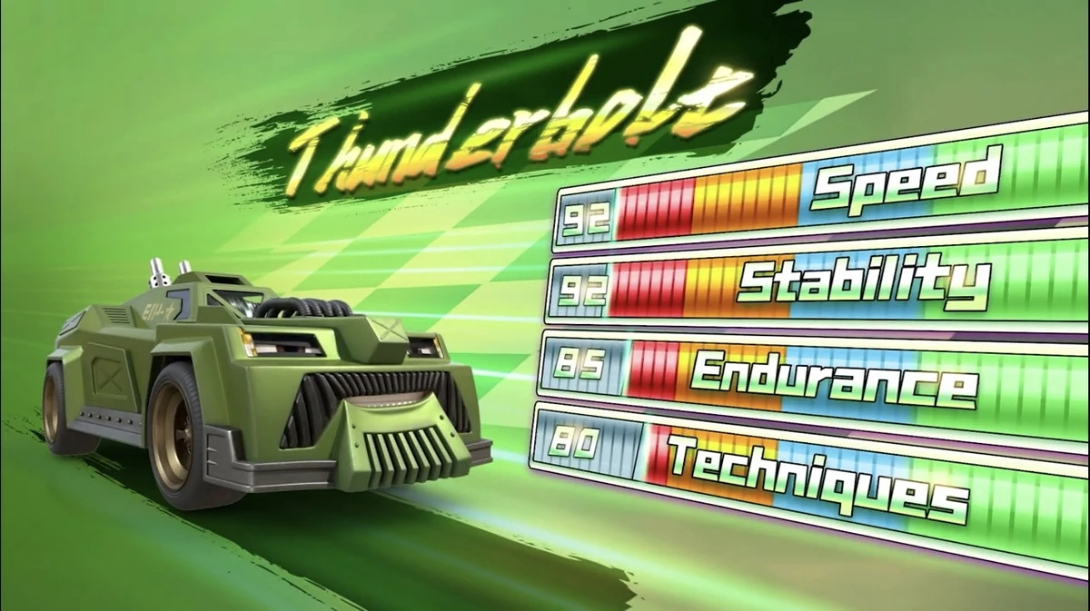 Thunderbolt | Legends of Spark Wiki | Fandom