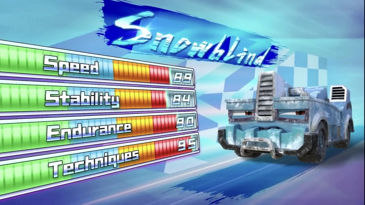 Snowblind | Legends of Spark Wiki | Fandom