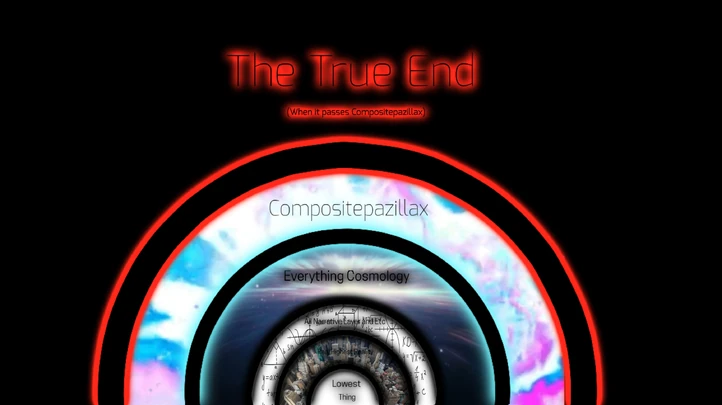 The True End | Legends of the Supracosm Wiki | Fandom