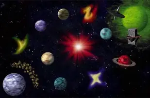 The Lylat System | Legends of the Multi Universe Wiki | Fandom