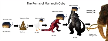 Mammoth Cube | Legends of the Multi Universe Wiki | Fandom
