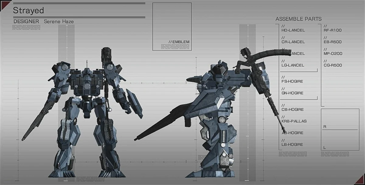 Strayed | Legends of the Multi Universe Wiki | Fandom