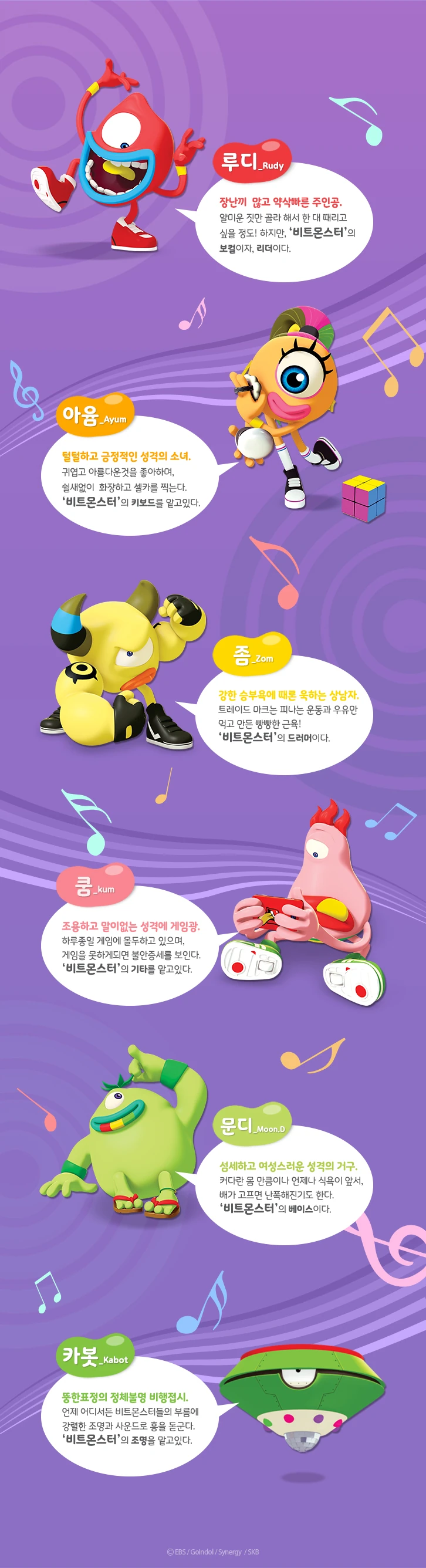 Beat Monsters | Legends of the Multi Universe Wiki | Fandom