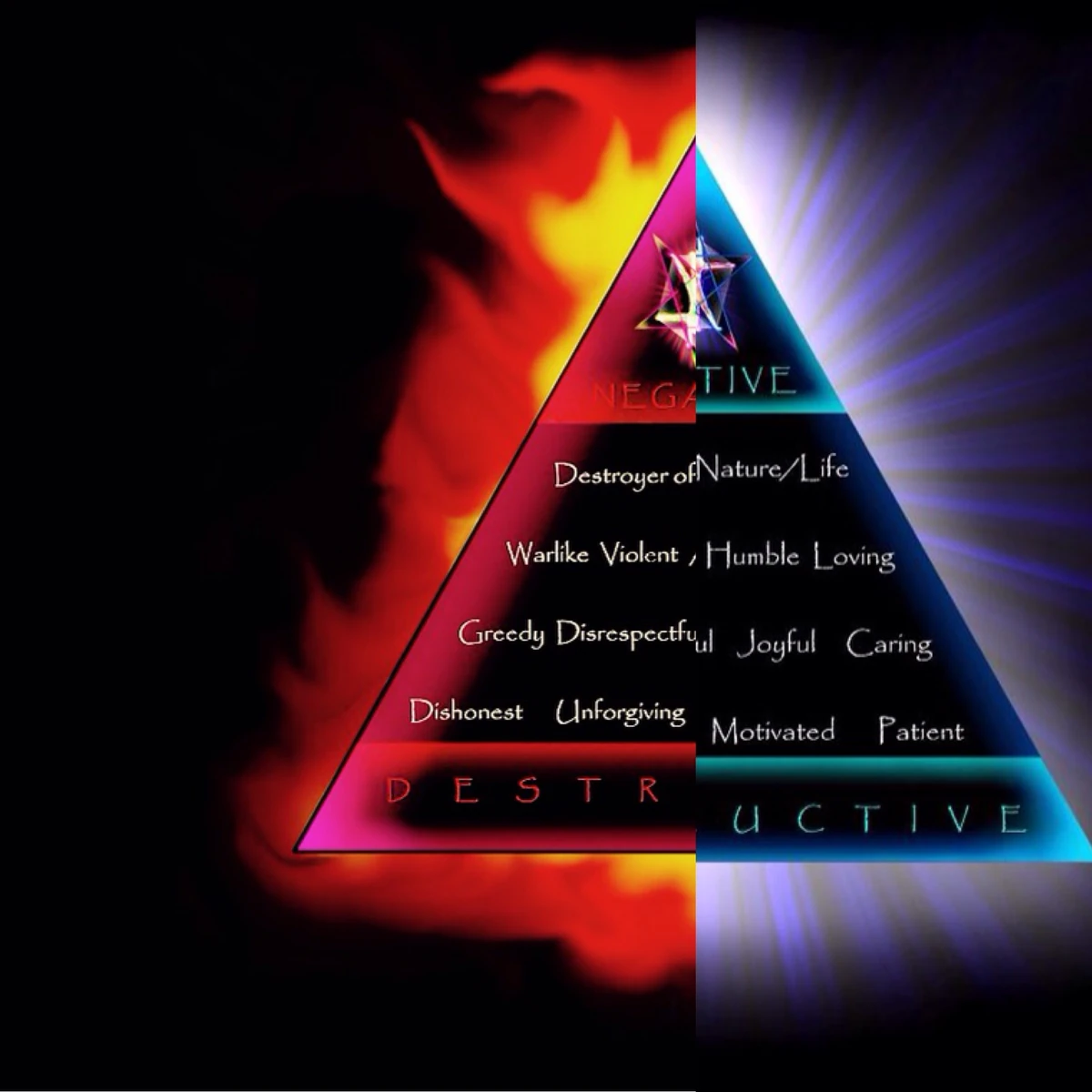 LOTM: Humanity's Strongest | Legends of the Multi Universe Wiki | Fandom