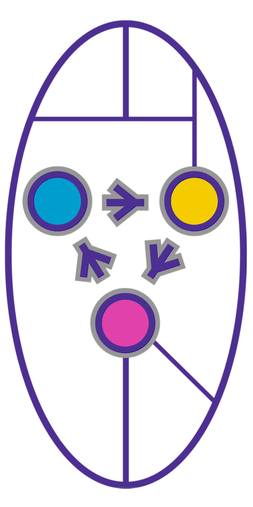 Shift | LEGO Dimensions Wiki | Fandom