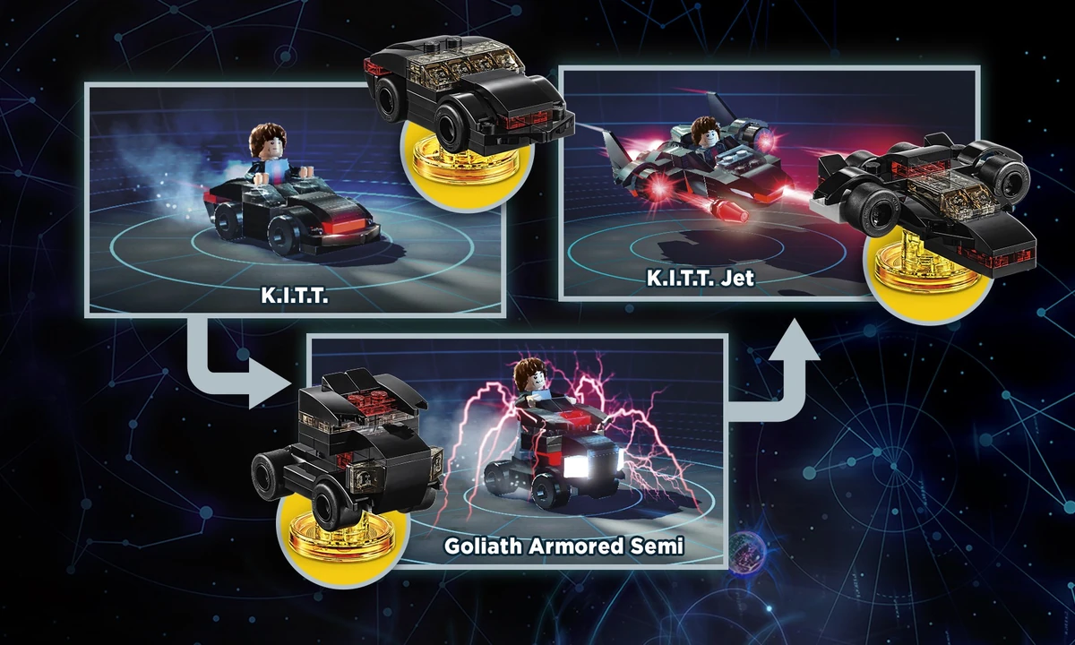 K.I.T.T. | LEGO Dimensions Wiki | Fandom