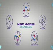 Keystones | LEGO Dimensions Wiki | Fandom