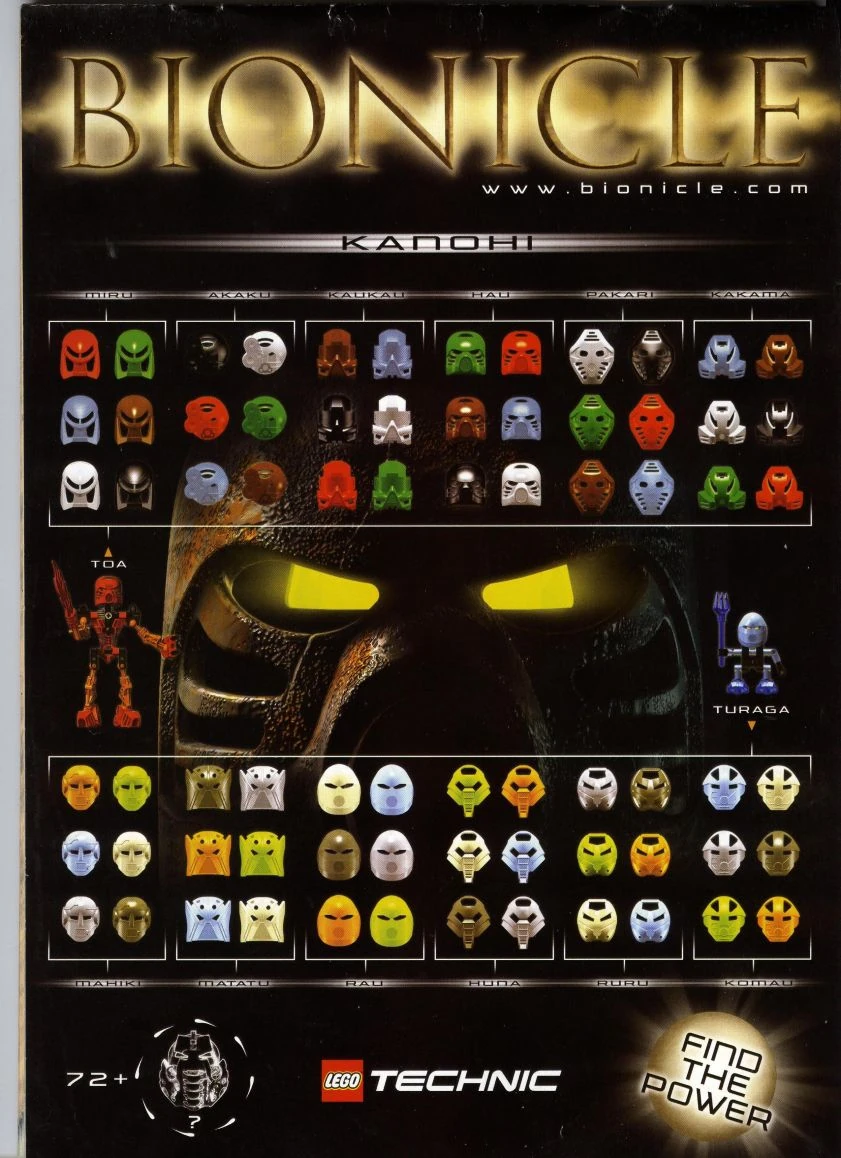 Kanohi Masks | Brickipedia | Fandom
