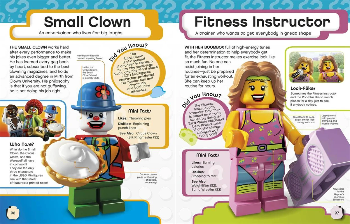 LEGO Minifigures: Character Encyclopedia | Brickipedia | Fandom