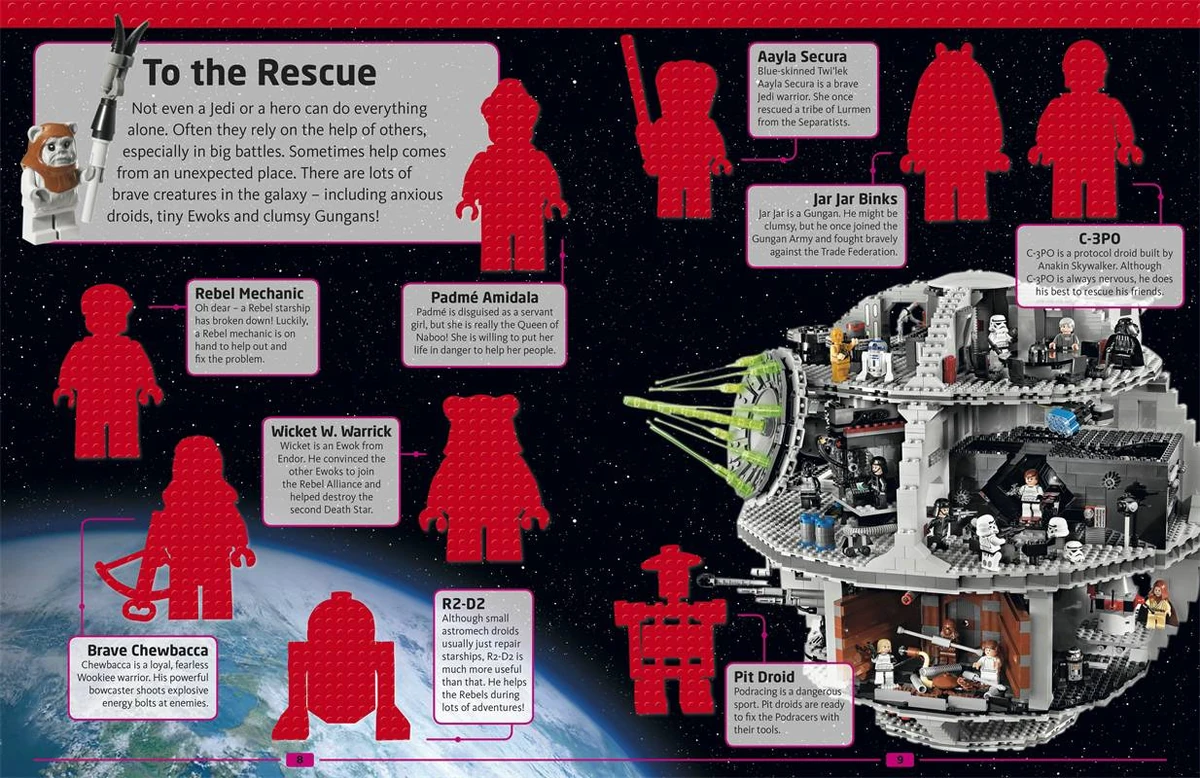 LEGO Star Wars Heroes Ultimate Sticker Collection | Brickipedia | Fandom