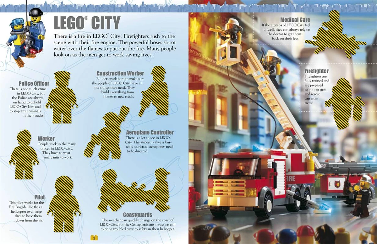 2856195 LEGO Minifigure Ultimate Sticker Collection | Brickipedia | Fandom