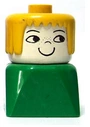 DUPLO Figure | Brickipedia | Fandom