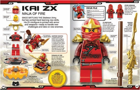 5002816 LEGO Ninjago: Character Encyclopedia | Brickipedia | Fandom