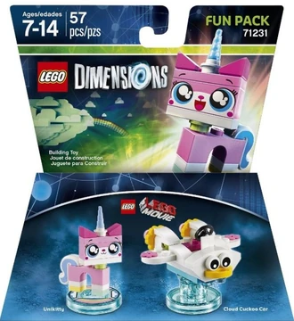 Unikitty And Emmet