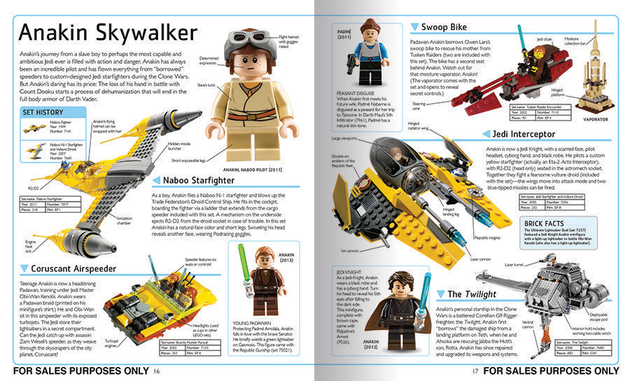 LEGO Star Wars: The Visual Dictionary: Updated and Expanded ...