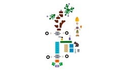 Mia's Forest Adventure (41363) | LEGO Friends Wiki | Fandom