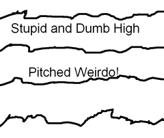 Stupid and Dumb High Pitched Weirdo! | Lego SpongeBob SquarePants the ...