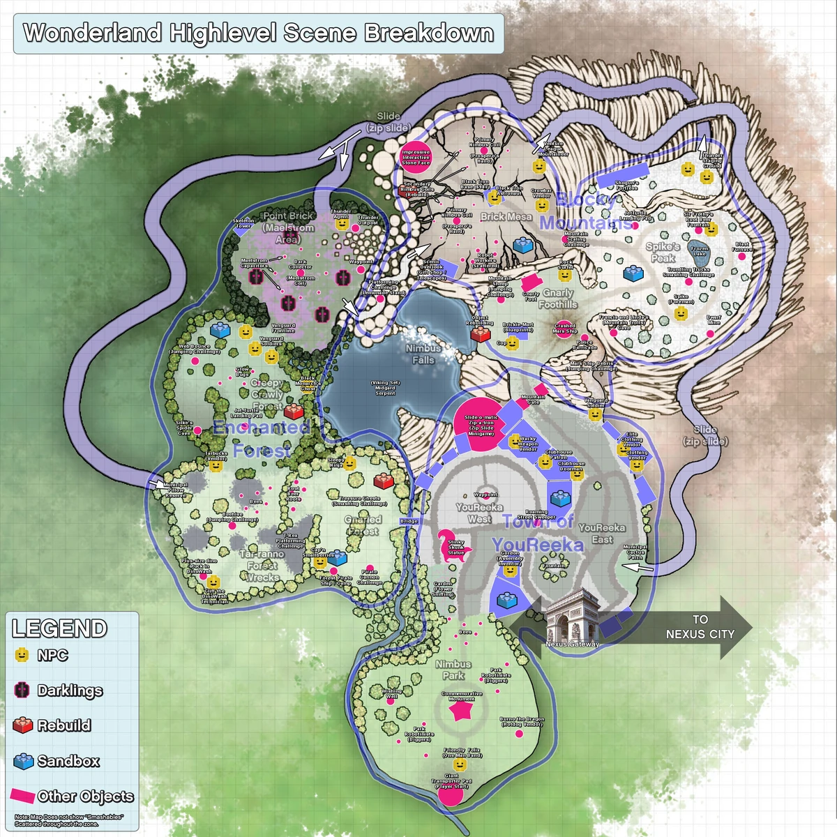 Nimbus Park | LEGO Universe Wiki | Fandom