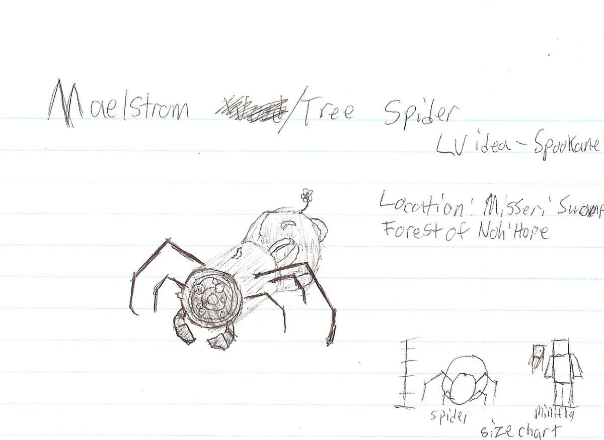 User blog:BrokenSqueakyHammer/Spookane - Enemy - Maelstrom Tree Spider ...