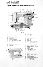 Le 345 | Lemair Sewing | Fandom