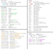 Modified maps for Imager novels | L.E. Modesitt, Jr. Wiki | Fandom