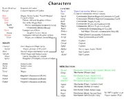 Modified maps for Recluce novels | L.E. Modesitt, Jr. Wiki | Fandom