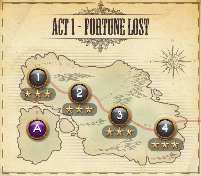 Act 1 - Fortune Lost | Leo's Fortune Wiki | Fandom