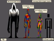 Secondary Color Woman | Leovincible Wiki | Fandom