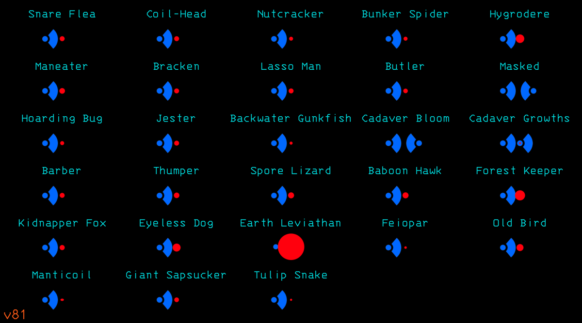 Guide:Camera duty | Lethal Company Wiki | Fandom